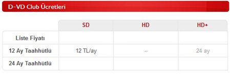 D-VD CLUB Üyeliği - D-Smart